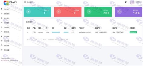 完整开源php授权系统源代码 卡密授权 泛域名授权 ip授权 盗版管理 在线更新 多应用 版本控制 升级日志 模版管理 源多多资源网