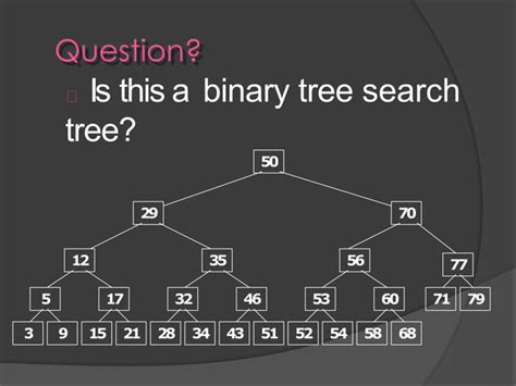 avl tree ppt pptx
