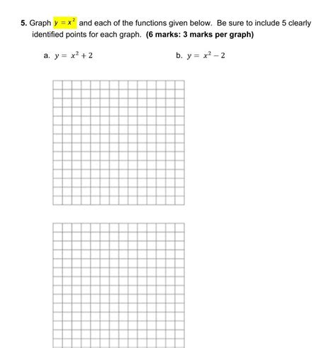 solved 5 graph y x2 and each of the functions given below