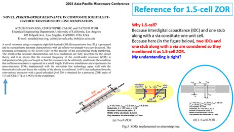 240 Questions With Answers In Antennas And Propagation Science Topic