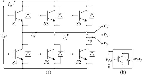 Schematic Diagram Of A VSC Module And B Equivalent Block Download Scientific Diagram