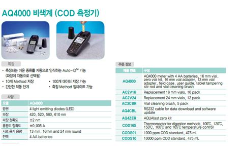 Aq4000 비색계 씨앤씨랩