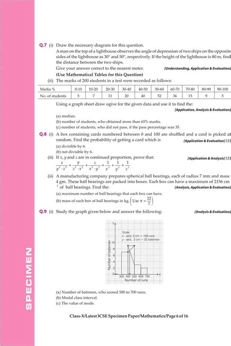 Arihant I Succeed Icse Sample Question Papers 2026 Mathematics Class 10