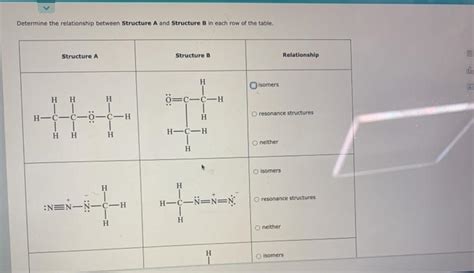 solved determine the relationship between structure a and