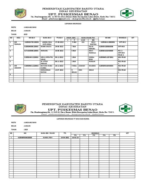 Format Laporan Imunisasi Pdf