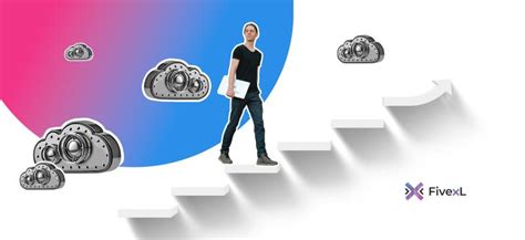 Fivexl On Linkedin Get Ready To Slice And Dice Your S3 Logs Amazon S3