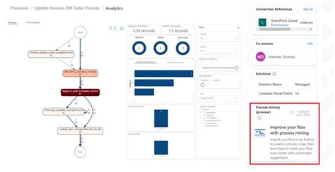 Matthew Devaney On Linkedin Powerautomate
