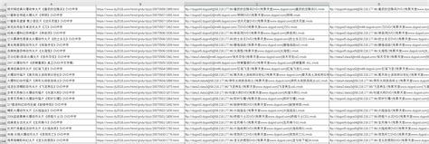 Python 网络爬虫实战：采集《电影天堂》上万部动作片电影 Python基础教程