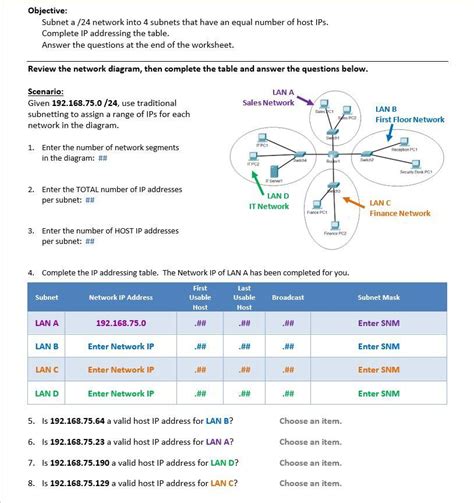 Solved Objective Subnet A 24 Network Into 4 Subnets That