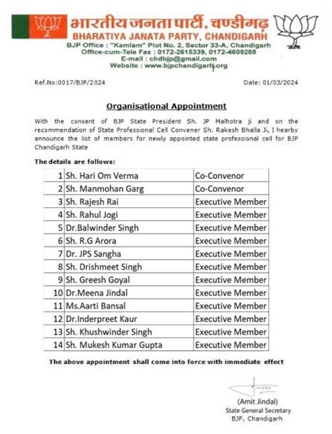 Ghntgiyg Cma Rakesh Bhalla