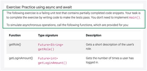DartPad In Tutorials Best Practices Dart