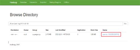 Nginxflume网络流量日志实时数据分析实战 腾讯云开发者社区 腾讯云