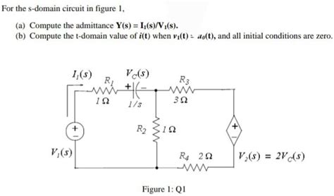 Solved For The S Domain In Figure 1 A Compute The Chegg Com