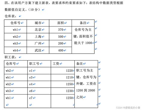 Oracle操作题——试卷题oracle试题 Csdn博客