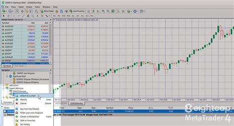 How To Enable Launch And Customize Expert Advisors Robots On Your MetaTrader Platform