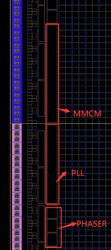 Fpga底层讲解之 资源综述 知乎