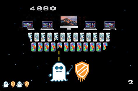 Meltdown And Spectre 9 Things That Affect Your Business Vulnerability Vulnerability Meltdowns