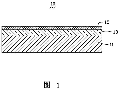 Composite Shell Eureka Patsnap