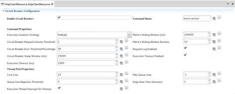 Cloud Native Integration Microservices With Netflix Hystrix Circuit Breaker And Tibco Bwce
