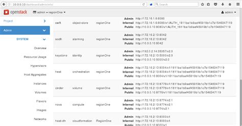 Openstack RDO KVM Hypervisor RDO Newton Overcloud HA Deployment Via Instack Virt Setup
