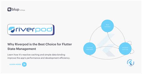 Why Riverpod Is The Best Choice For Flutter State Management