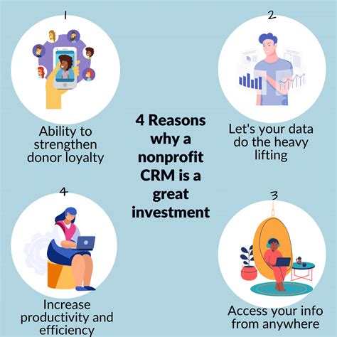 Here Are 4 Reasons Why A Nonprofit Crm Is A Great Investment