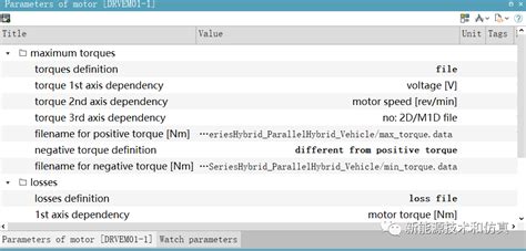 新能源 电动汽车续航里程仿真 Amesim整车系统仿真 技术邻