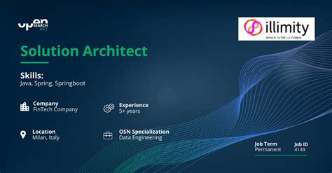 Silvia Costanzo On Linkedin Solutionarchitect Java Spring