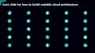 How To Build Scalable Cloud Architecture Powerpoint Presentation Slides PPT Presentation