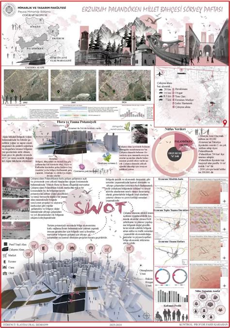 Sörvey Paftası Bitirme Projesi 2024 Tasarım Flora Mimari