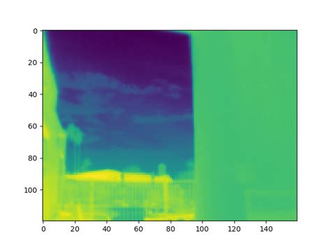 FLIR Lepton Thermal IR Imaging ATM Optics And DIY Forum Cloudy Nights