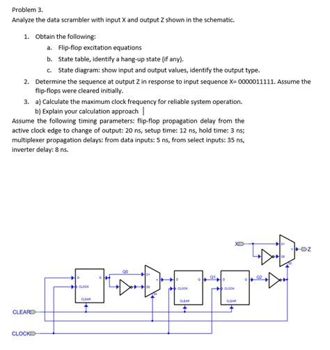Data Scrambler C Code
