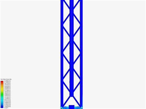 Cfd Analysis Of A Crane By Iokechukwu Simscale
