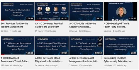 Cybersecurity Collaborative On Linkedin Flashbackfriday Ciso Cybersecurity Collaboration