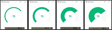 Creating And Programming Meter Gui Widgets Using Tkinter Ttkbootstrap