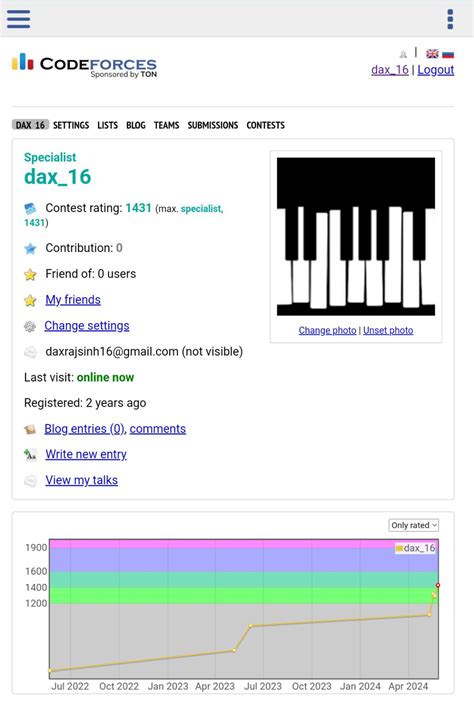 Daxrajsinh Jadeja On Linkedin Codeforces Competitiveprogramming