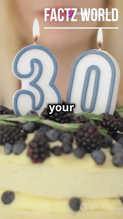 Leap Yearshorts Shortvideo Viral Leapyear Youtube