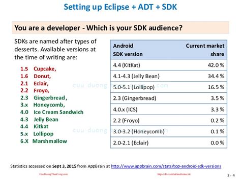 Pdf Lập Trình Android Đh Khoa Học Tự Nhiên Hcm Android Chapter02