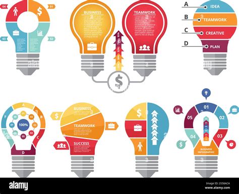 Various Infographic Shapes Of Lighting Bulb Diagram Plan Structure Lightbulb Idea