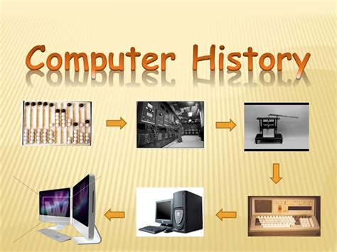 Generation Of Computers Timeline