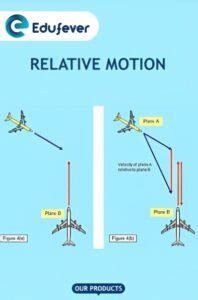 Relative Motion Revision Note For JEE Main NEET Entrance Exam