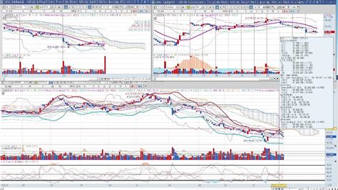 반도체주 희망삼성전자 Sk하이닉스 한미반도체 제주반도체 Youtube