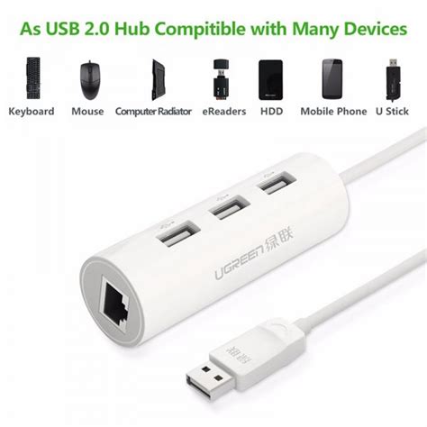 Ugreen Usb Mbs Ethernet Port Usb Usb Hub White Laptops Computers