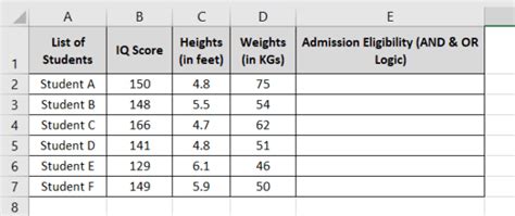 How To Use Multiple If Statements In Excel Step By Step