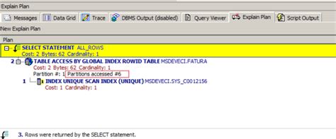 Online Table Redefinition And Partitioning Using Dbmsredefinition In