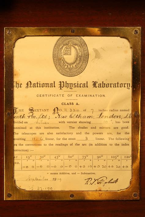 Bell Pattern Mk Iii Sextant By Heath No R334 C1919 Sold Vavasseur Antiques