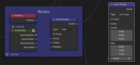 Way To Rotate A Normal Tutorials Tips And Tricks Blender Artists Community