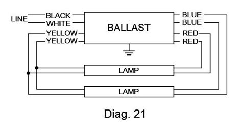How To Read A Ballast Wiring Diagram Circuit Diagram