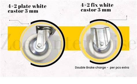 Castor Wheel At ₹ 250set Castor Wheel In New Delhi Id 2852771030933