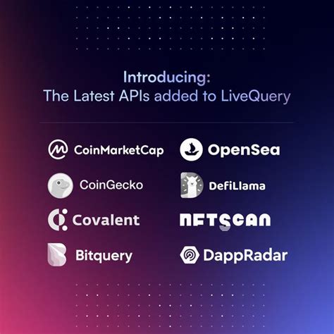 covalent s industry leading unified api brings visibility to billions